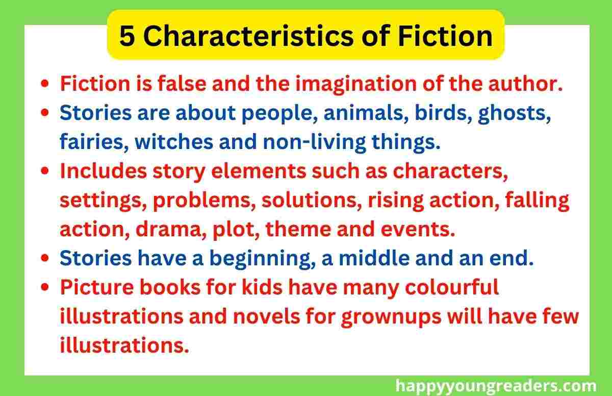 What is Fiction and Nonfiction?